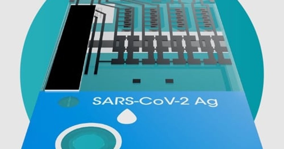 SARS-CoV-2 Ag Test