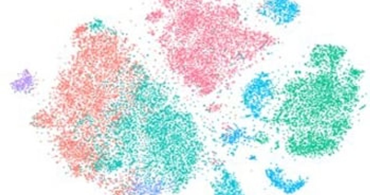 Horizon Discovery Introduces OncoSpan, the World’s Largest DNA ...