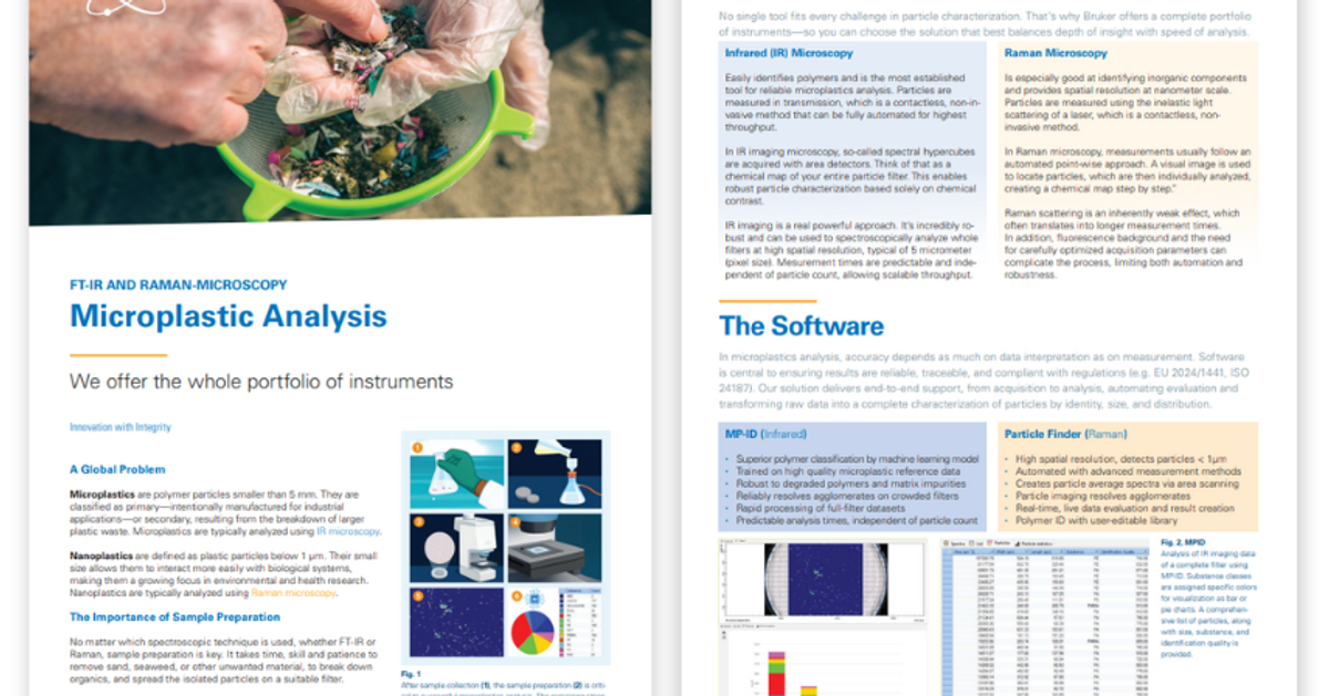FT-IR and Raman microscopy for microplastic analysis