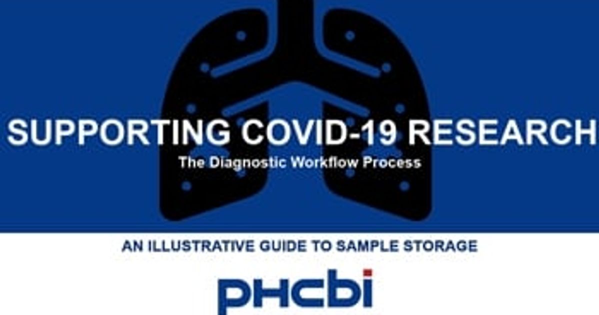 COVID-19 testing: Your step-by-step guide to optimal specimen ...