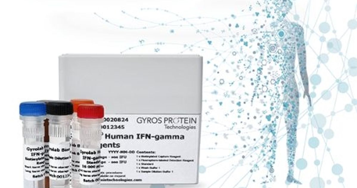 Gyrolab® Human IFN-gamma Kit Reagents