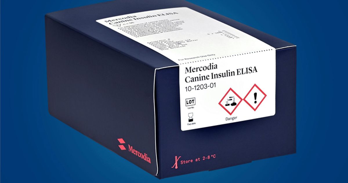 Canine Insulin ELISA reviews