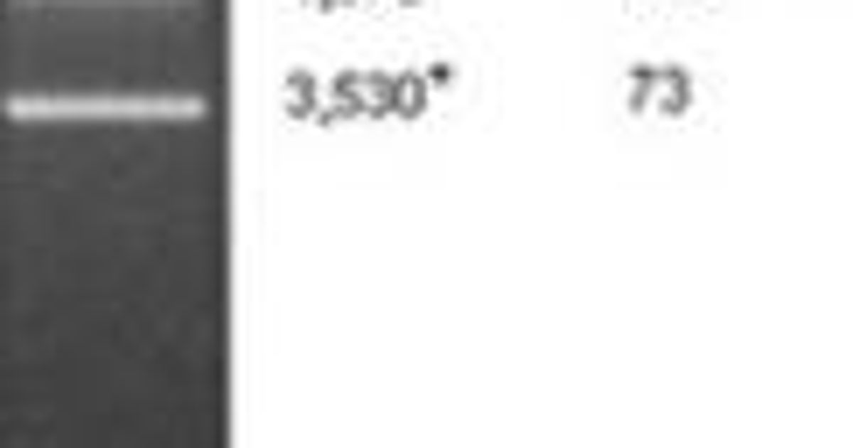 Buy Lambda DNA/EcoRI Marker, 3,530 - 21,226 bp, 2,500 µl (0.2 ug/µl ...