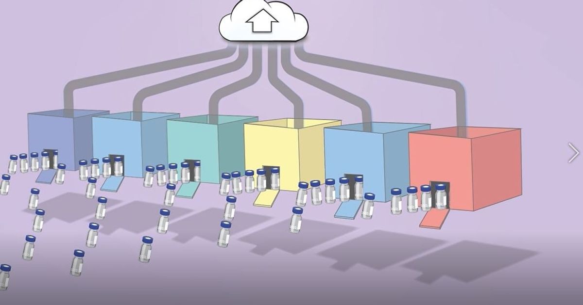 CellDrop Automated Cell Counter: Count cells without slides