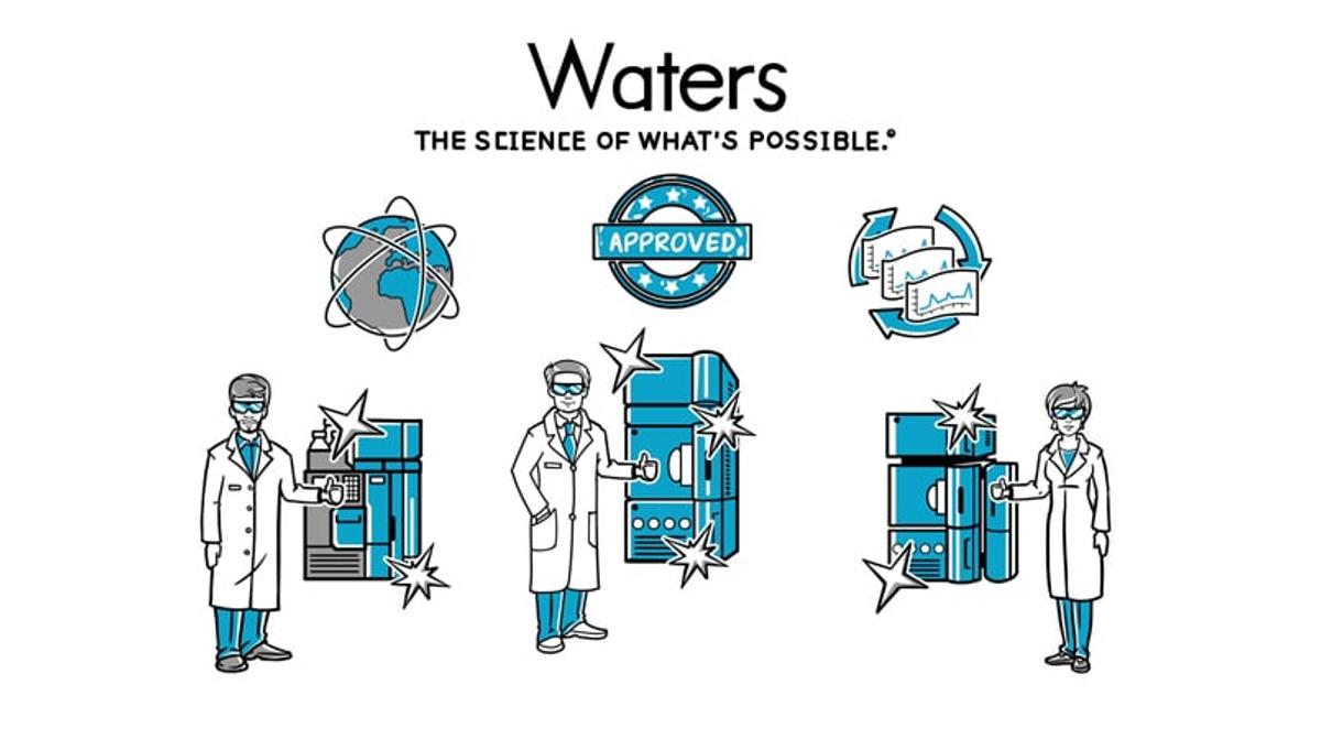 Buy Waters Alliance™ HPLC System Read Reviews