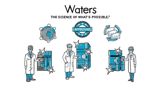 Buy Waters Alliance™ HPLC System Read Reviews