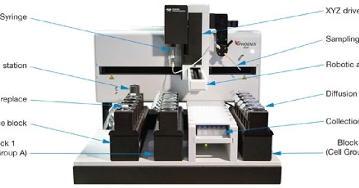Phoenix RDS Automated Diffusion