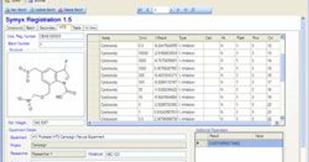 Flexible, Full Featured Chemical Data Management Software