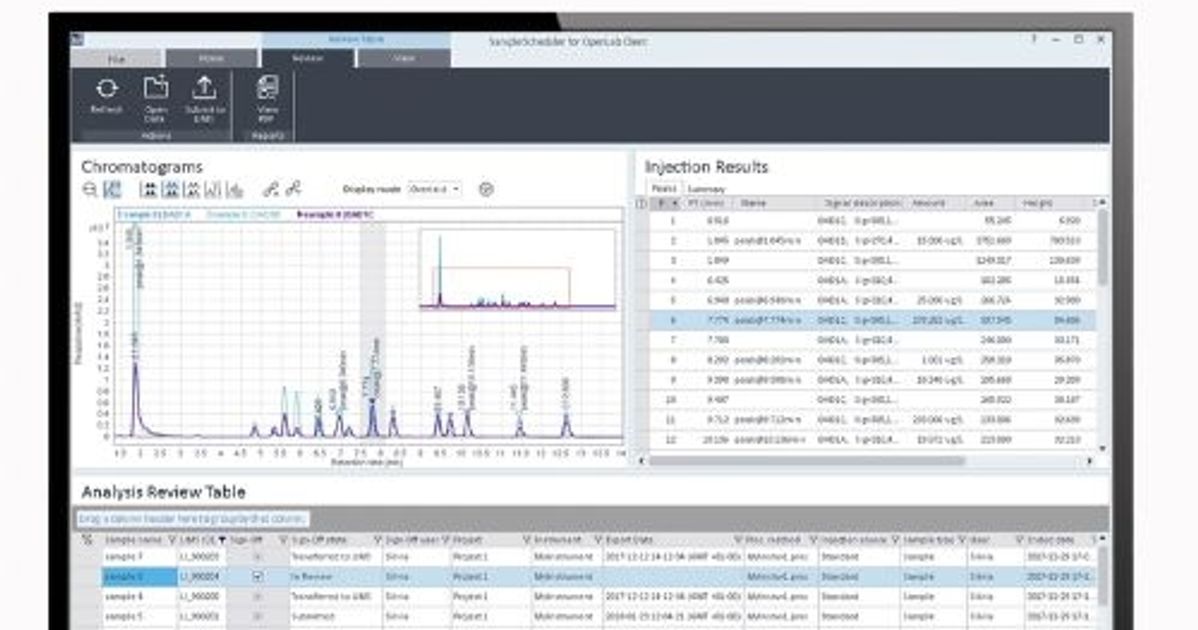 Sample Scheduler for OpenLab | SelectScience