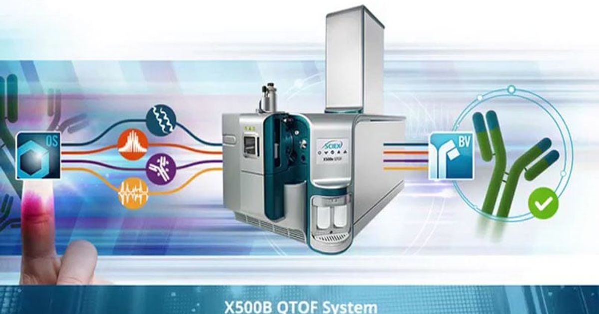 Introduction to the X500B QTOF System for Biologics Characterization