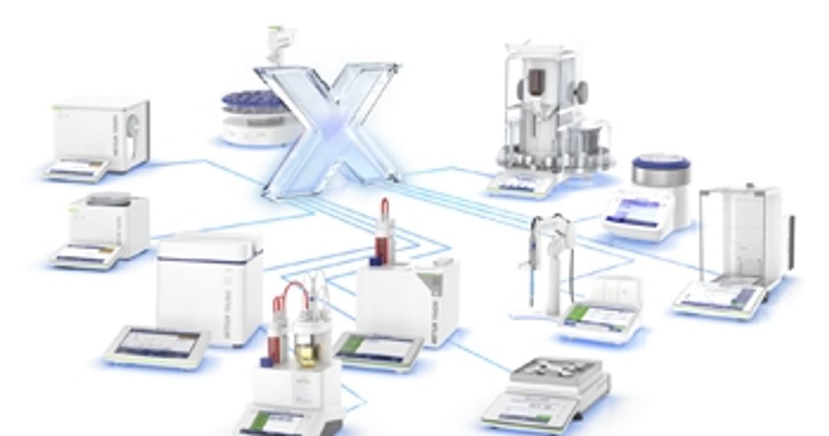 Does Your Lab Lack the X Factor?