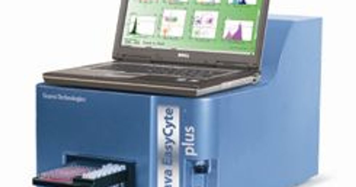 Microcapillary cytometry system provides productive 4-colour antigen ...