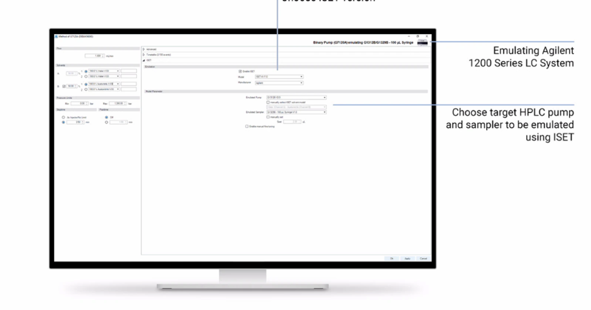 Agilent Intelligent System Emulation Technology