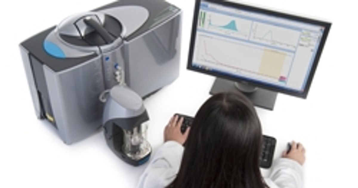 Malvern Instruments Mastersizer 3000 Particle Size Analyzer: New ...