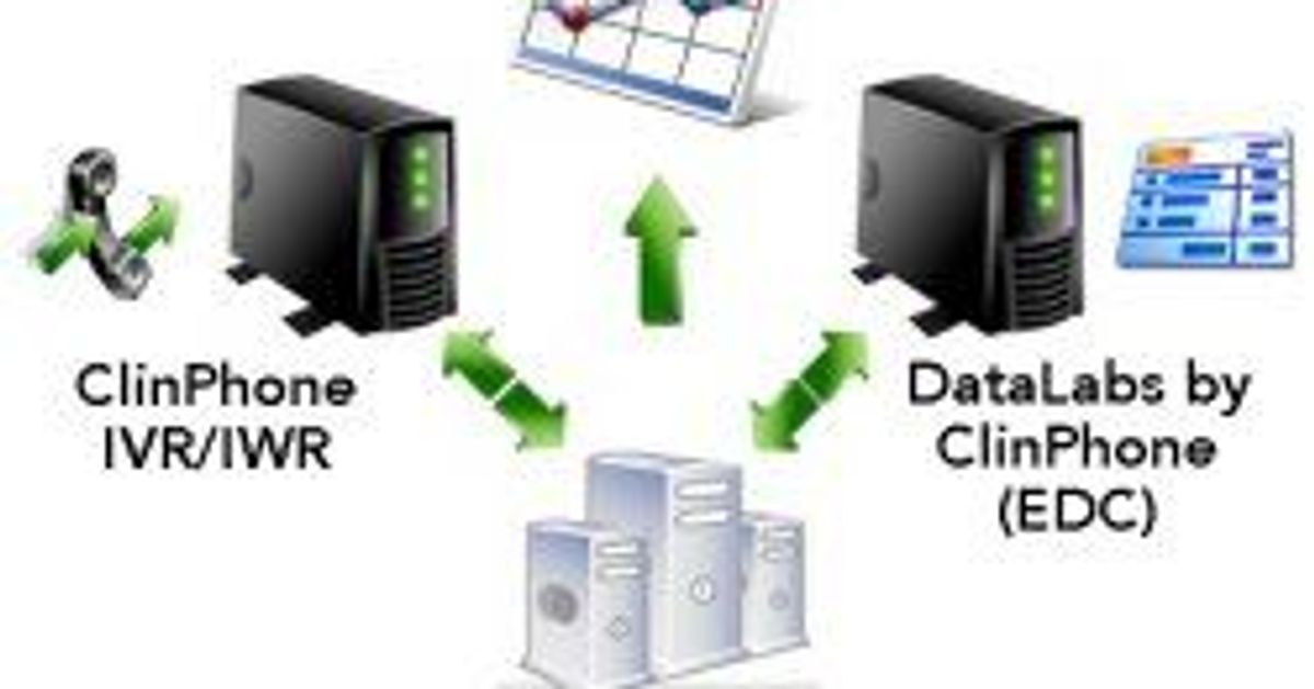 ClinPhone Eliminates Common Integration Headaches with Innovative ...