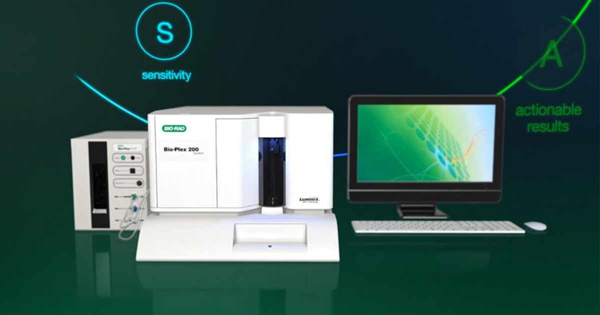 Advantages of multiplexing with Bio-Plex Assays