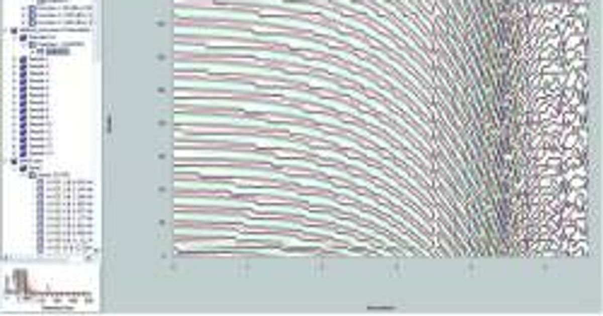 Thermo Delivers Enhancements to GRAMS Spectroscopy Software