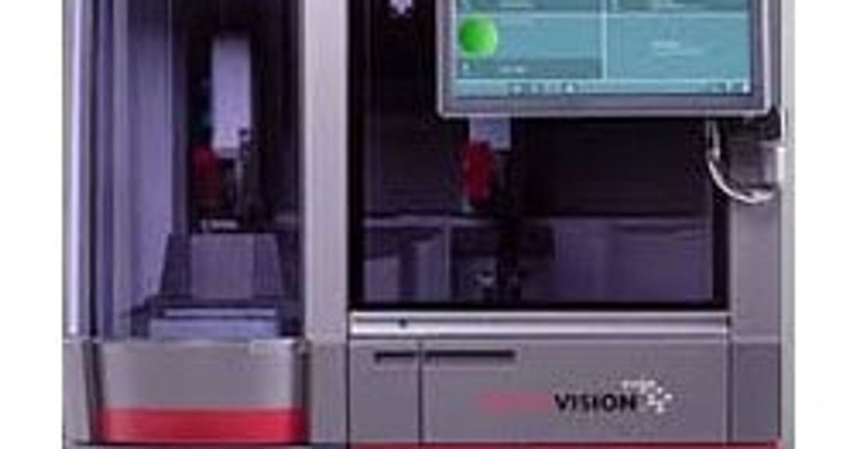 ORTHO VISION™ Analyzer