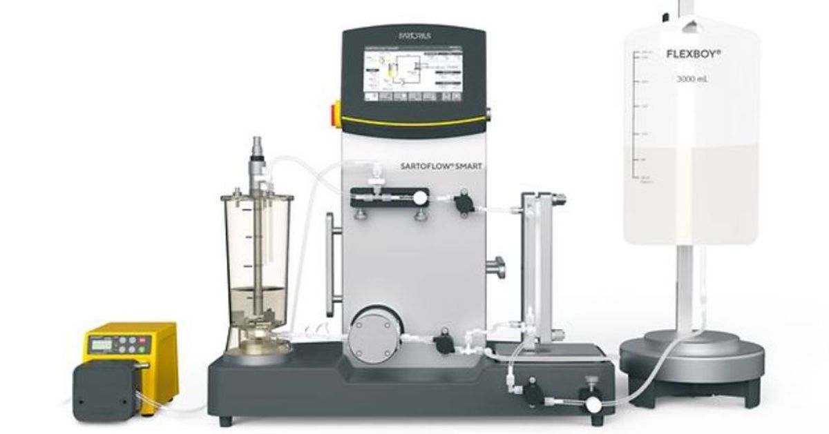 Tangential Flow Filtration (TFF) Systems