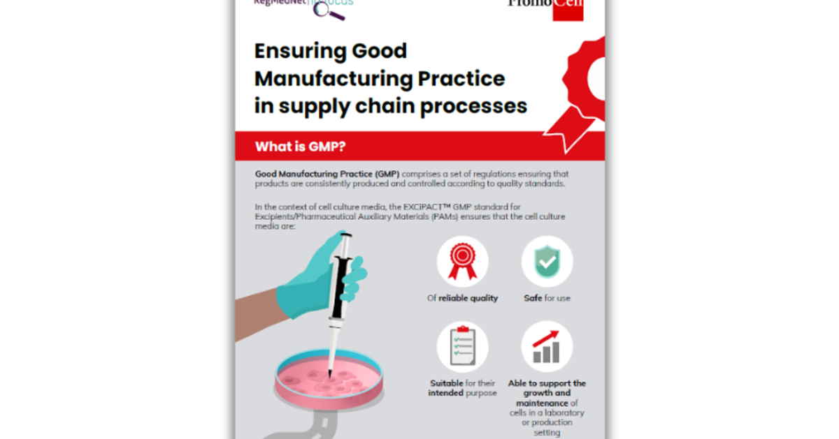 Ensuring Good Manufacturing Practice in supply chain processes