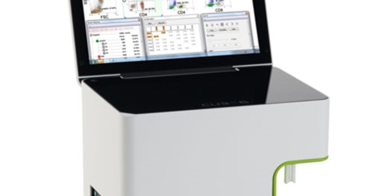 CyFlow® Cube 6 reviews