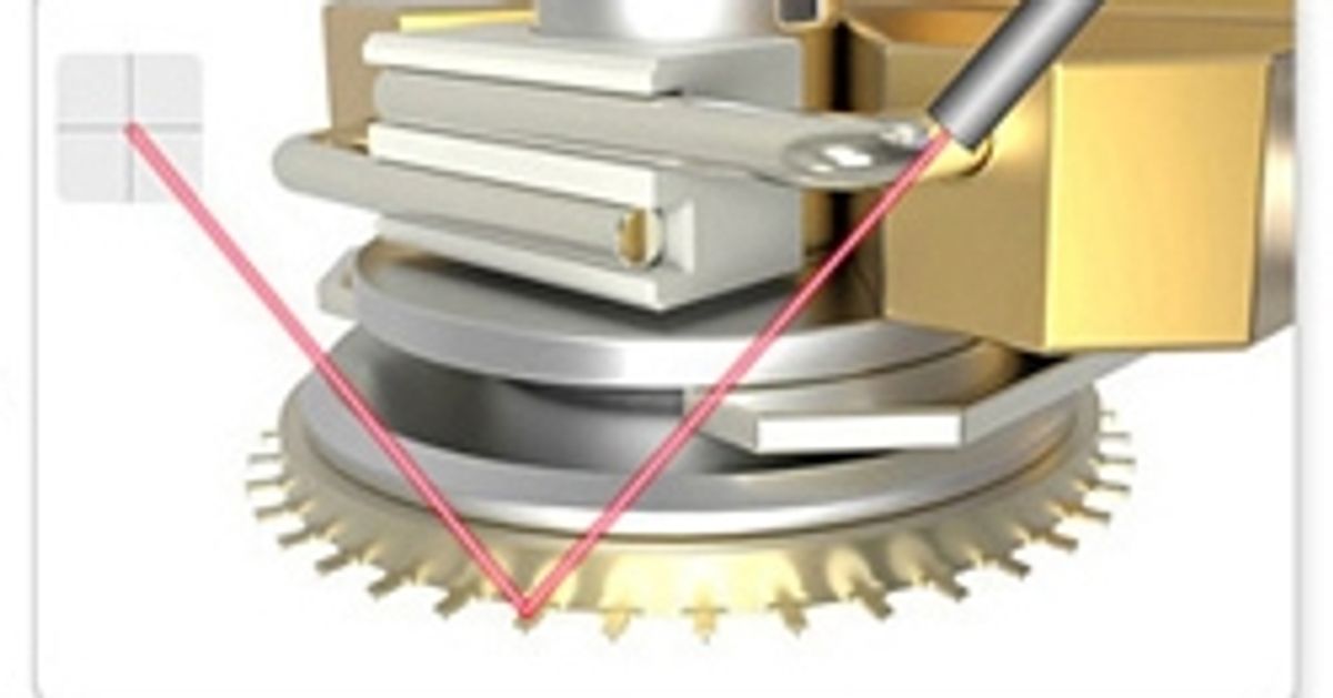 NT-MDT Launches Titanium, the First AFM with Automated, Multiple Tip ...