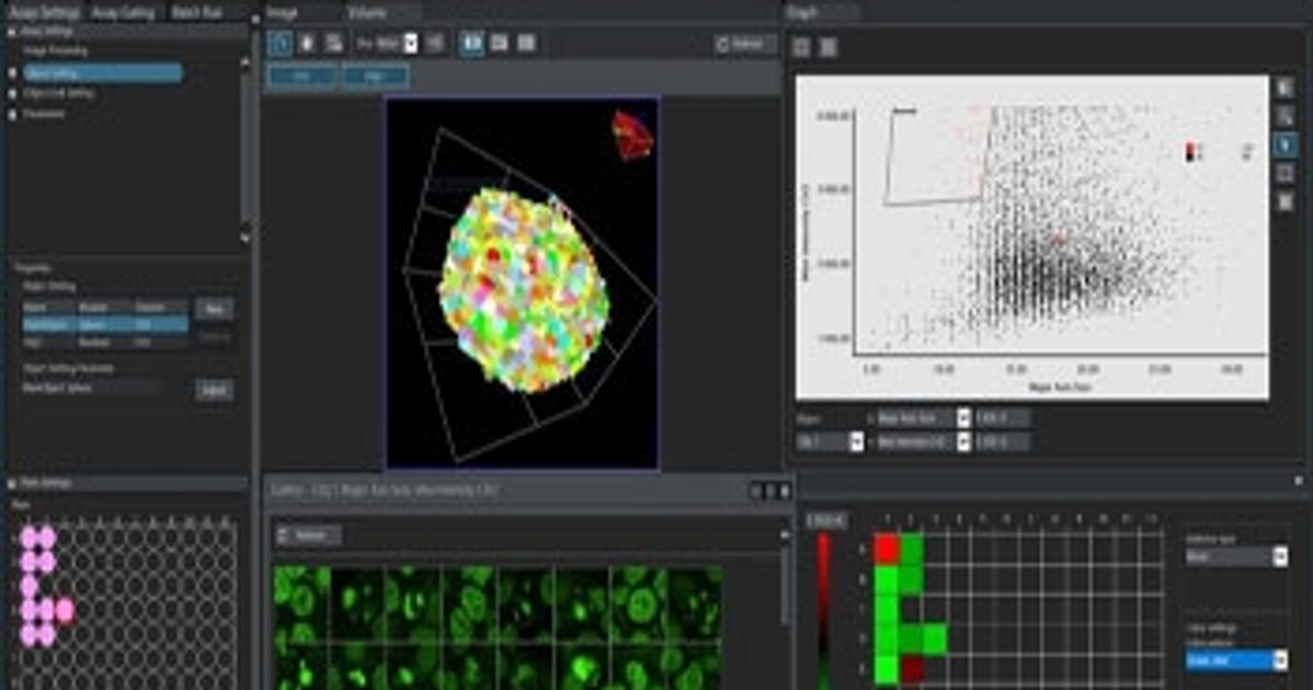 Increase Efficiency and Accelerate Drug Discovery Research with Olympus NoviSight 3D Cell ...