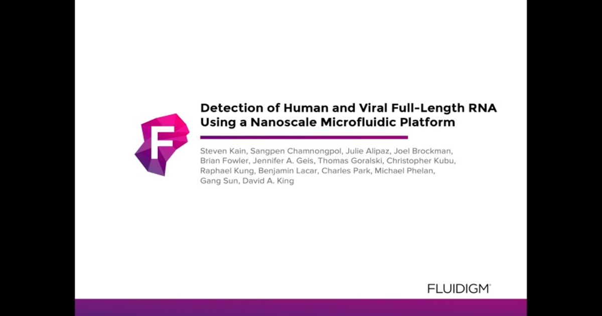 Detection of human and viral full-length RNA using a nanoscale ...