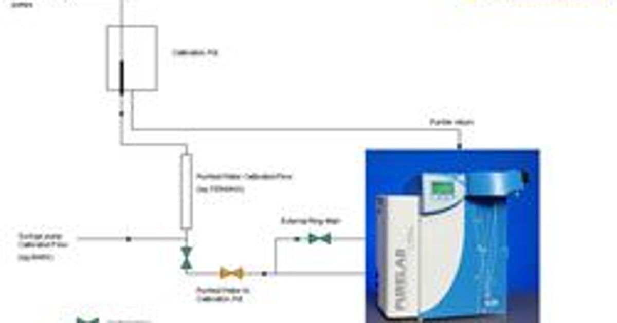 ELGA Process Water equipment helps to keep a nuclear power station safe