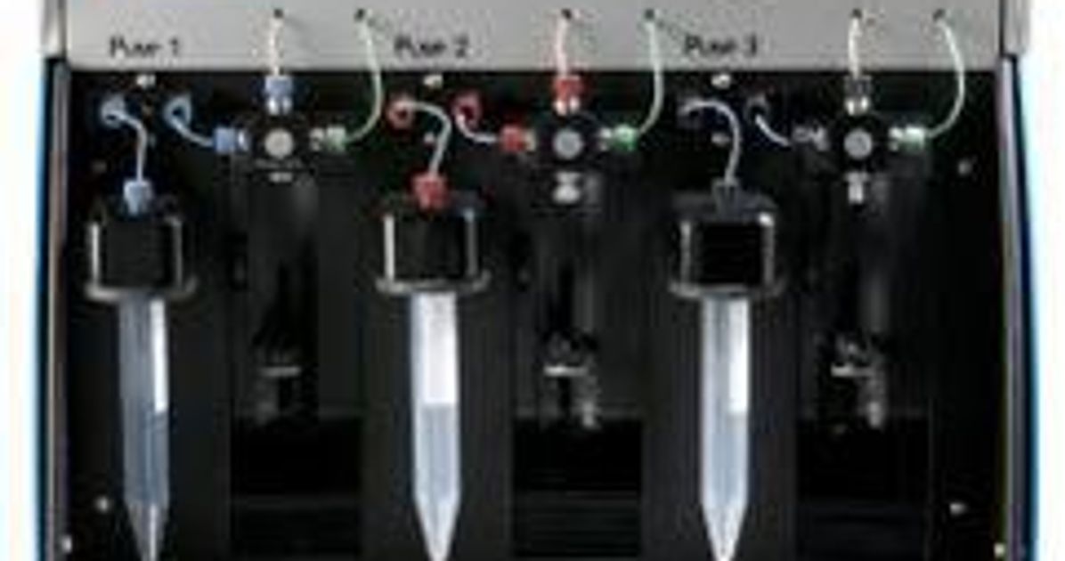 Wyatt Technology’s Calypso II: Label-free, immobilization-free ...