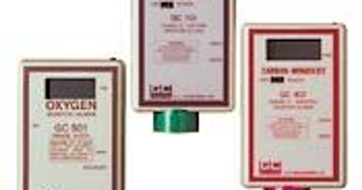 Toxic gas and oxygen monitors reviews