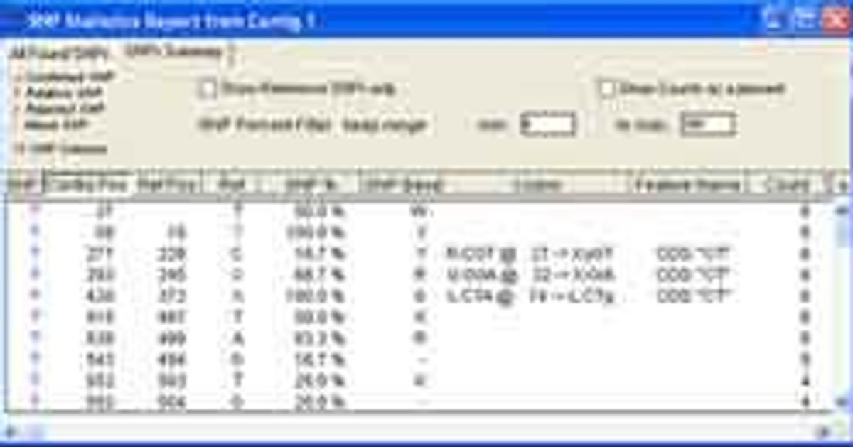 New Tools for Next Generation Sequencing