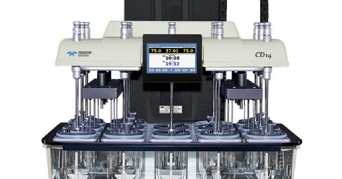 CD14 Comparative Dissolution