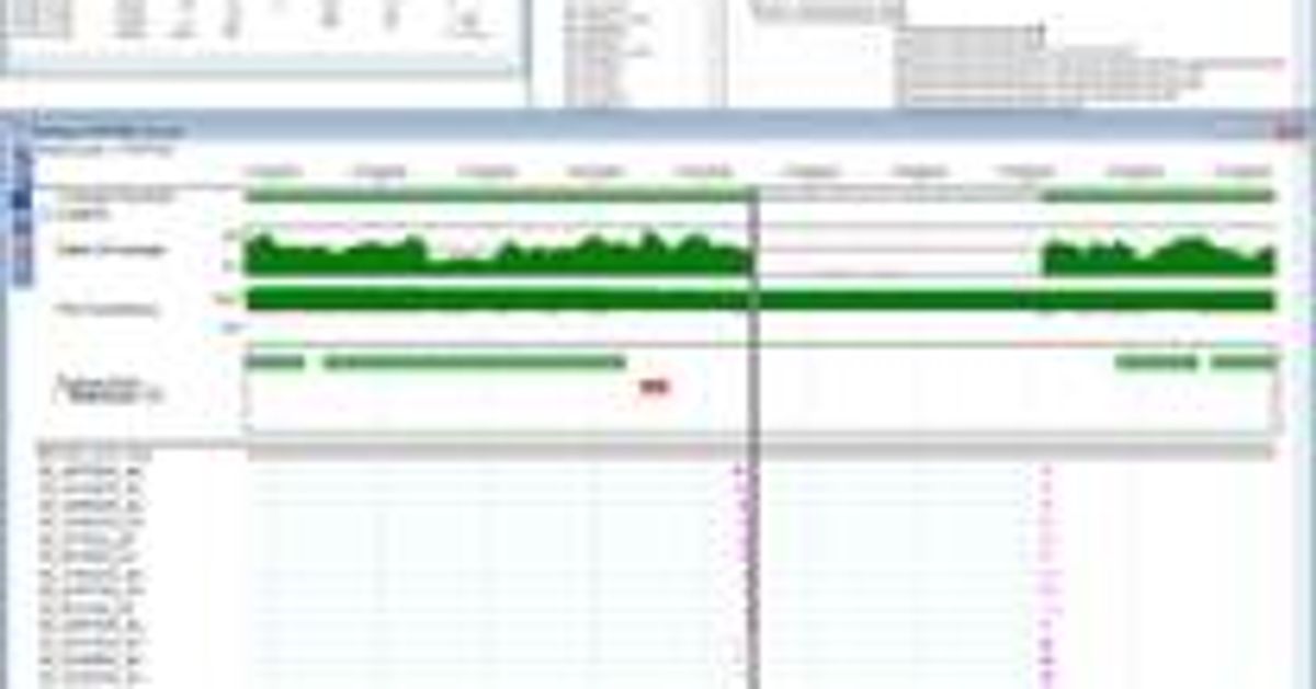 DNASTAR Software Release Supports Automated Bacterial Genome Closure ...