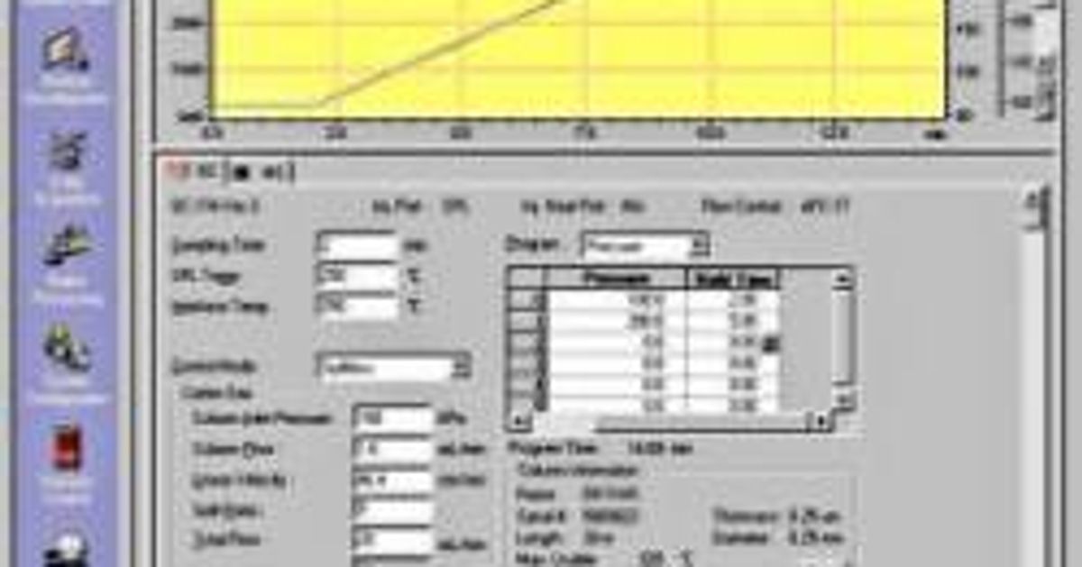 GC solution and GCMS solution reviews