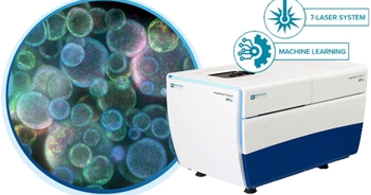 Molecular Devices introduces the ImageXpress Confocal HT.ai High ...