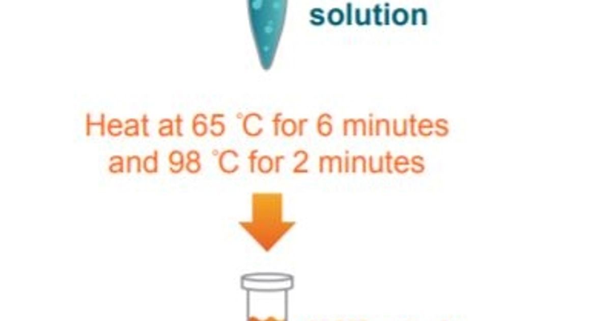 QuickExtract™ DNA Extraction Solution reviews