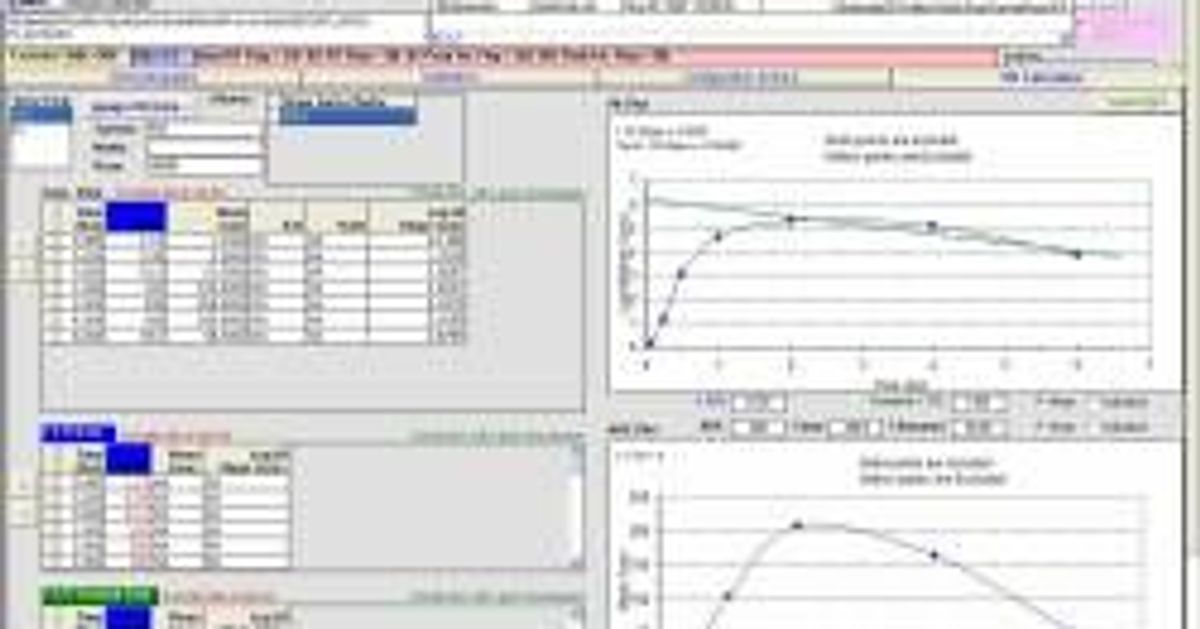 Thermo Fisher Scientific Announces Major Advancements in LC-MS/MS ...