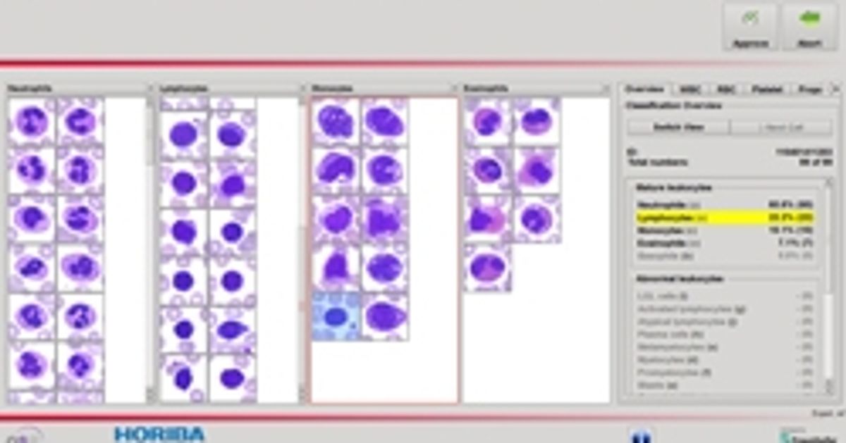 New Digital Blood Cell Identification Training Program Meets ISO 15189