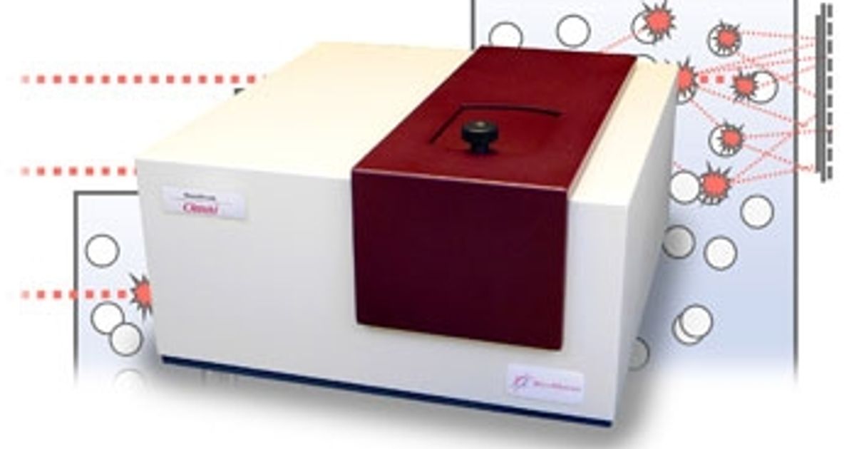 Dynamic Light Scattering Measurement in High-Concentration Solutions
