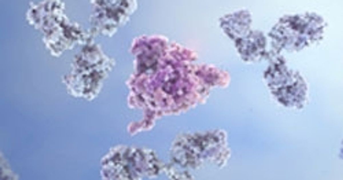 Host cell protein (HCP) ELISA detection kits reviews