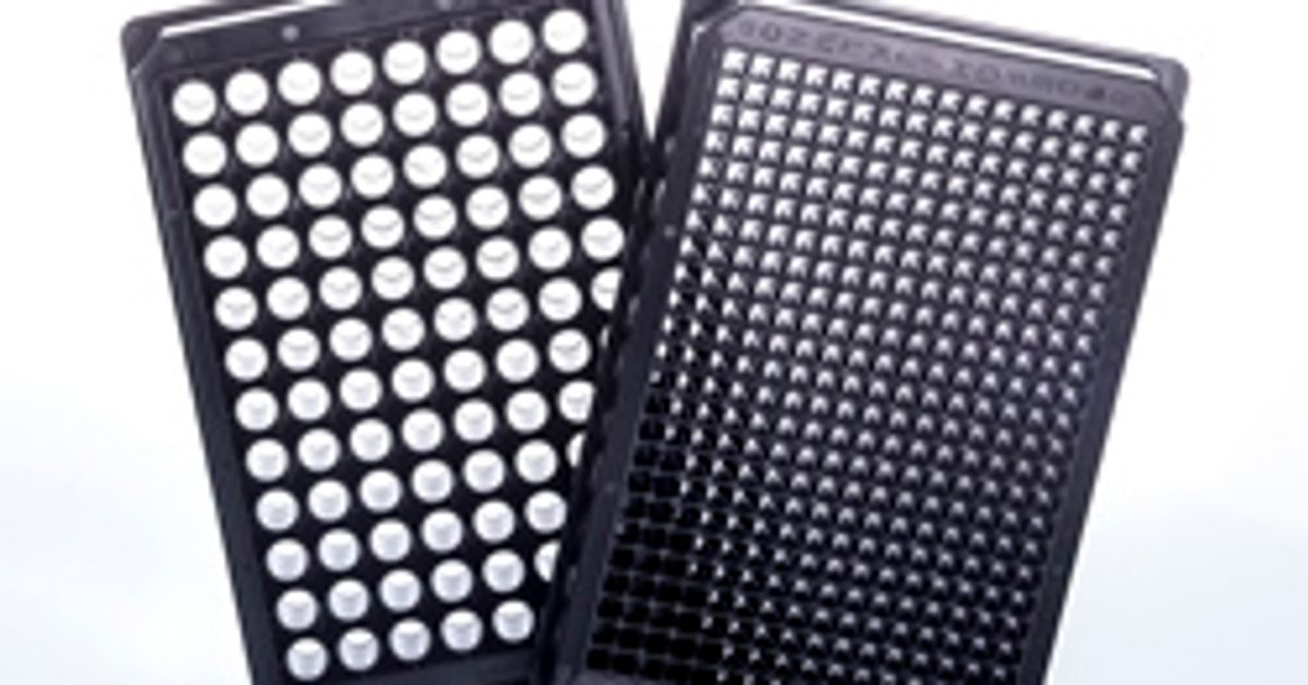 CELLview Microplates