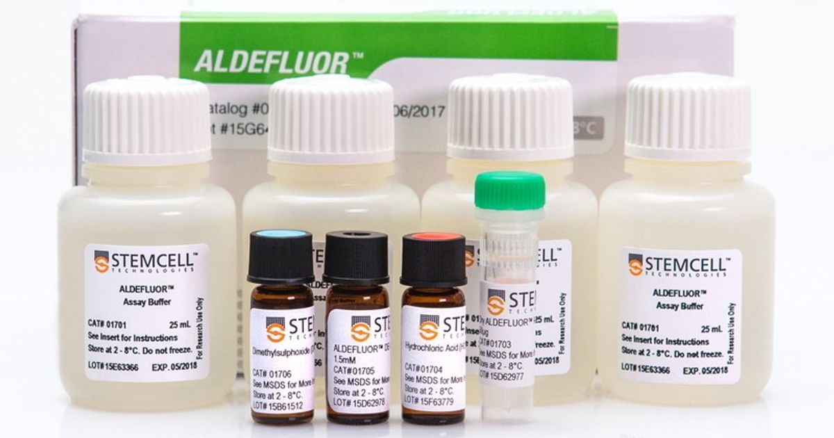 ALDEFLUOR™ Kit reviews