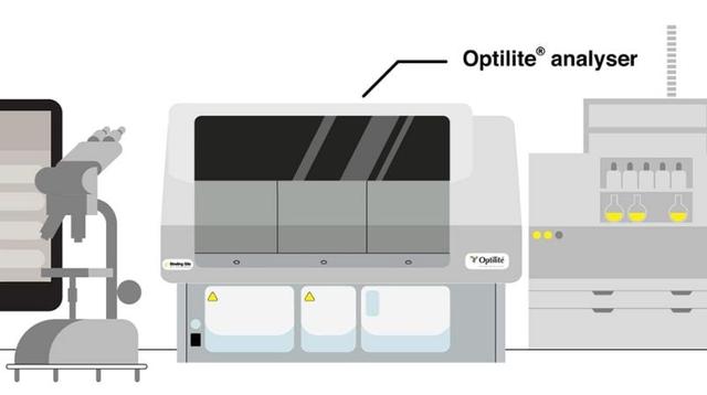 Optilite® - Optimised Protein System reviews