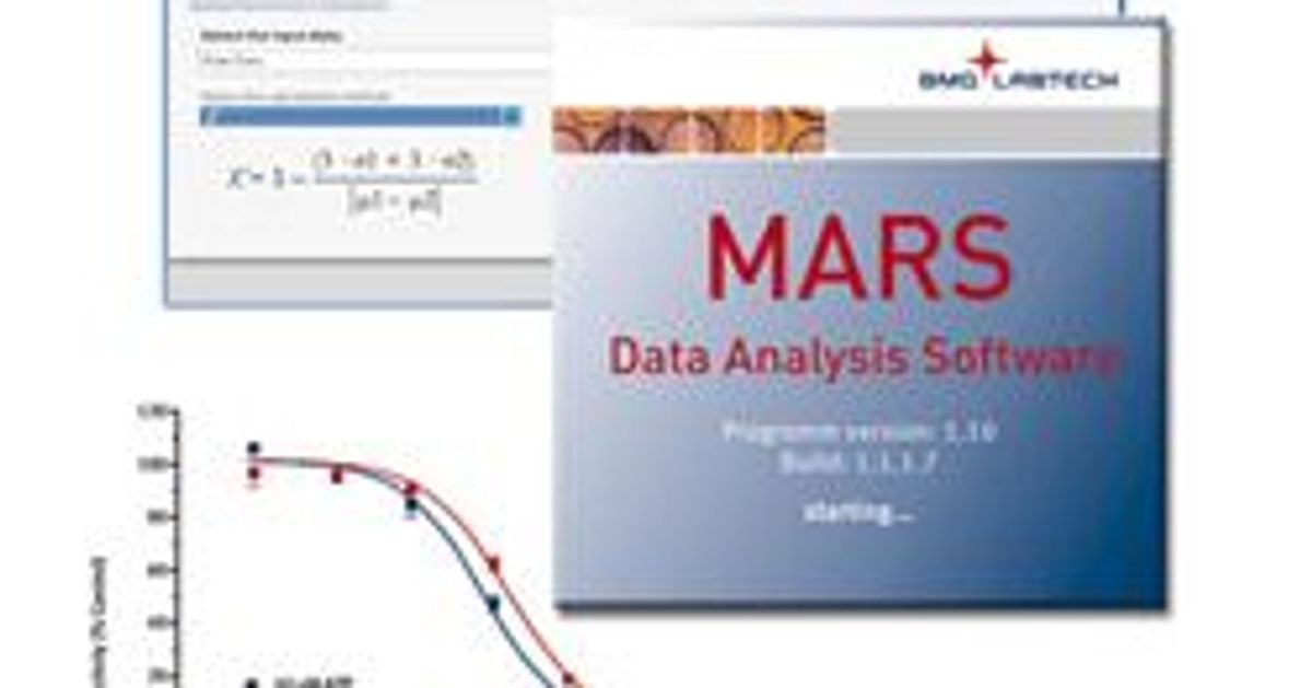 MARS data analysis software available for all BMG LABTECH microplate ...