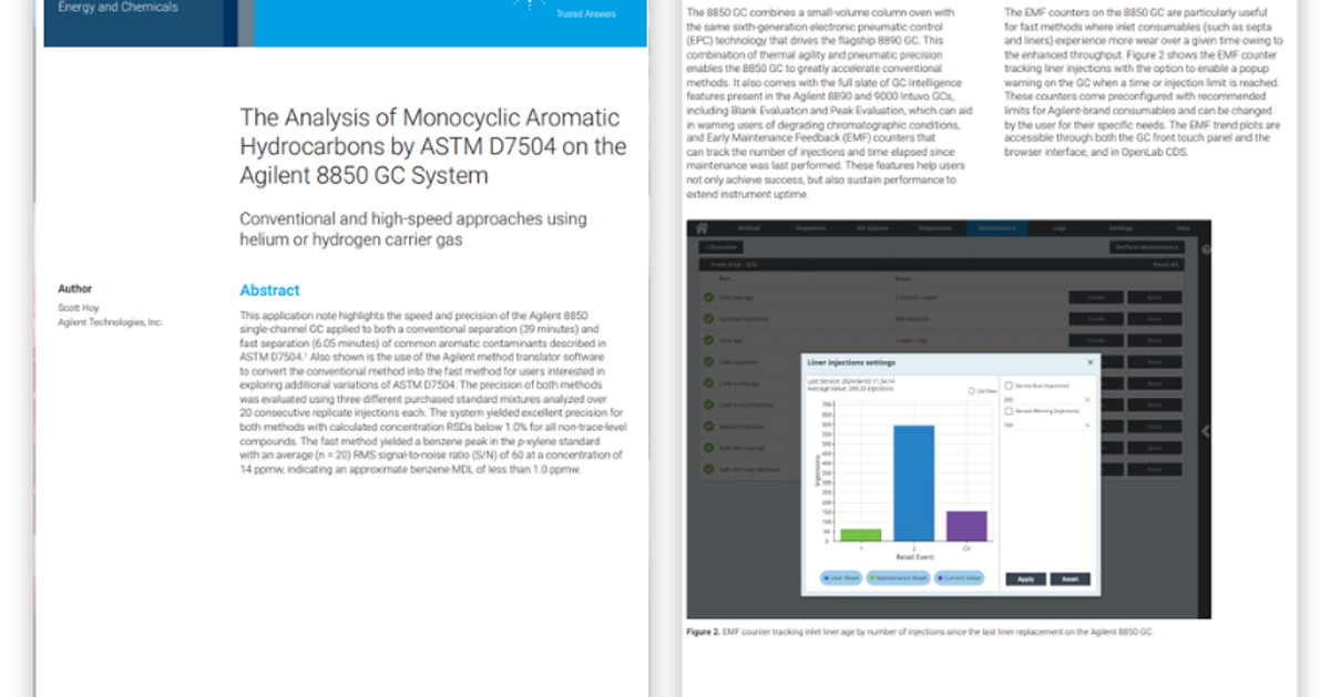 The analysis of monocyclic aromatic hydrocarbons by ASTM D7504 on the ...