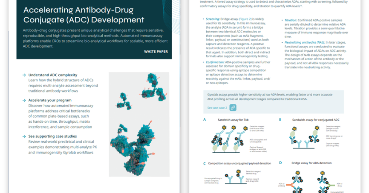 Accelerating antibody-drug conjugate (ADC) development