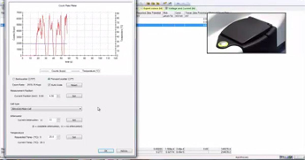 Surface Zeta Potential Measurement with the Zetasizer Nano