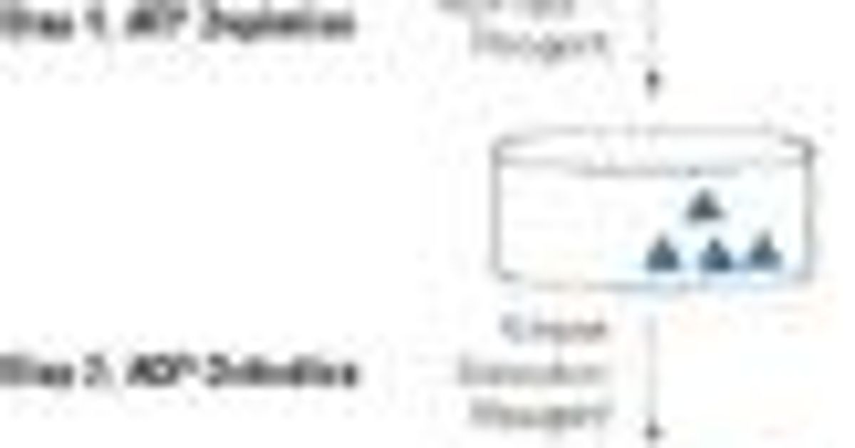 Promega Announce New ADP-Glo™ Kinase Assay