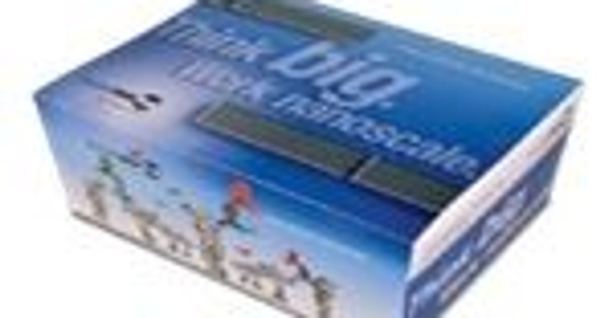 Human Inflammation Cytokine Assay Kit